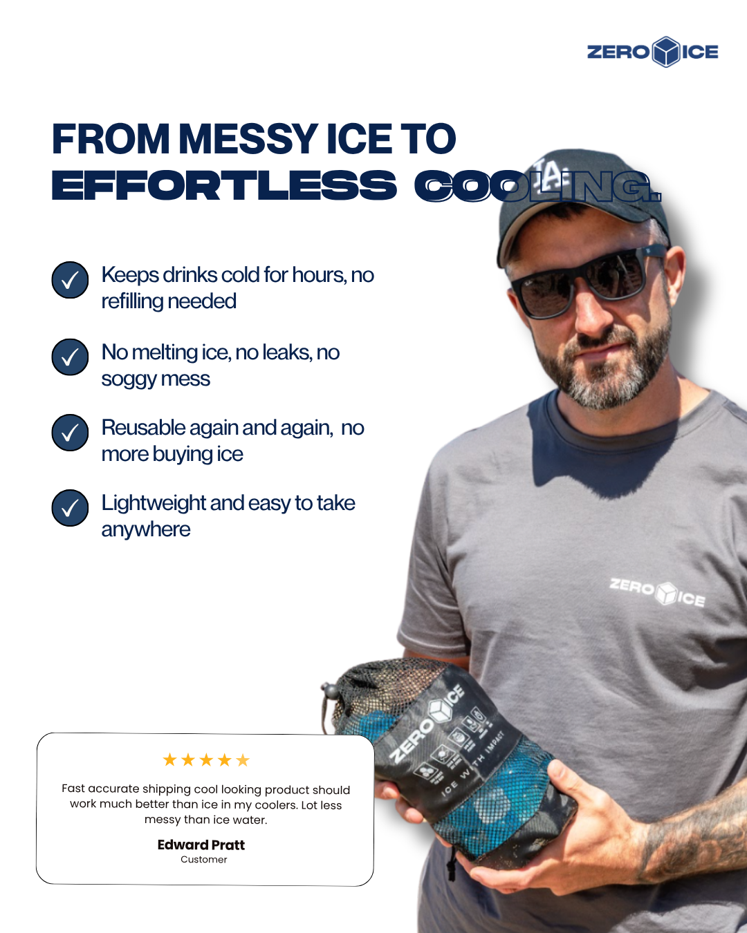 Zero Ice Reusable Cubes – ZERO ICE