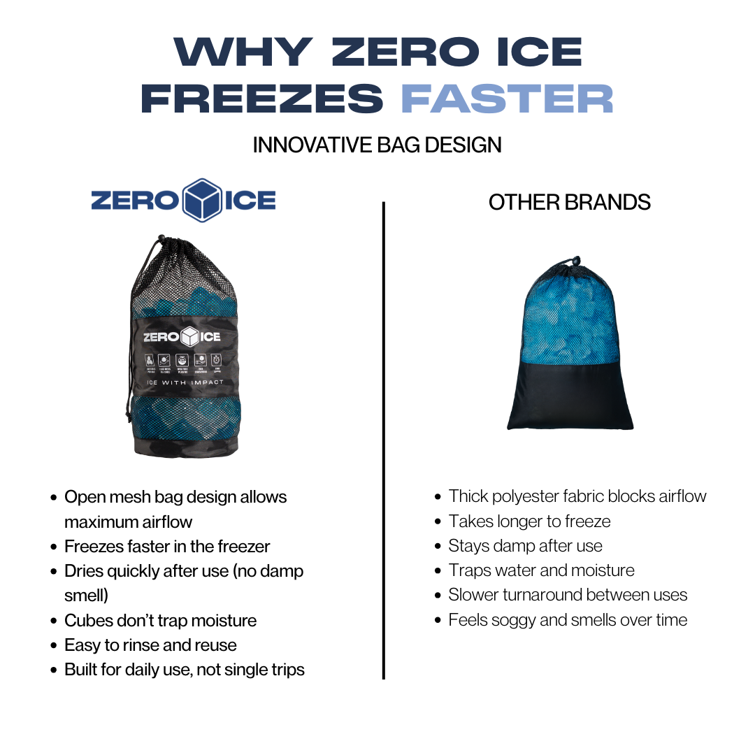 Https Zeroiceofficial Zero Ice